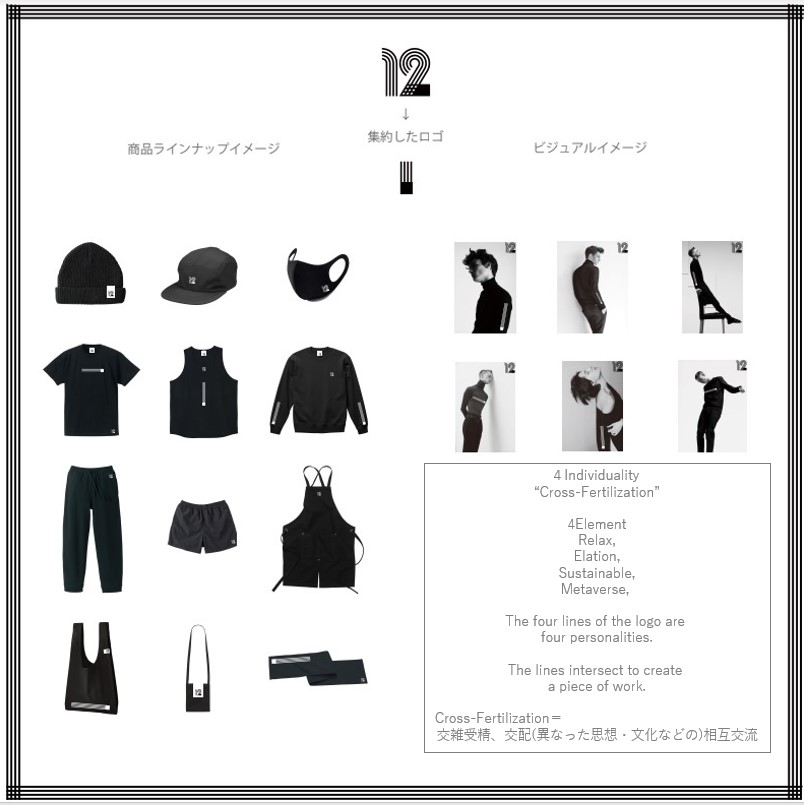 tranceparent | Industry transparency ＋ Adapt to a new order